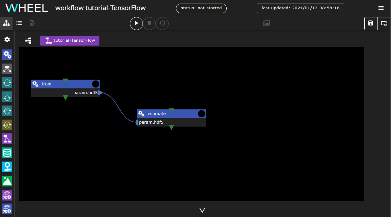 Mnist Data Analysis Workflow Using Tensorflow Wheel User Guide